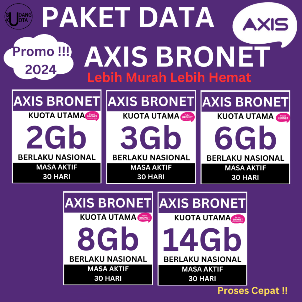 Jual KUOTA AXIS BRONET HARIAN NASIONAL PROMO TERBARU 2024 | Shopee ...