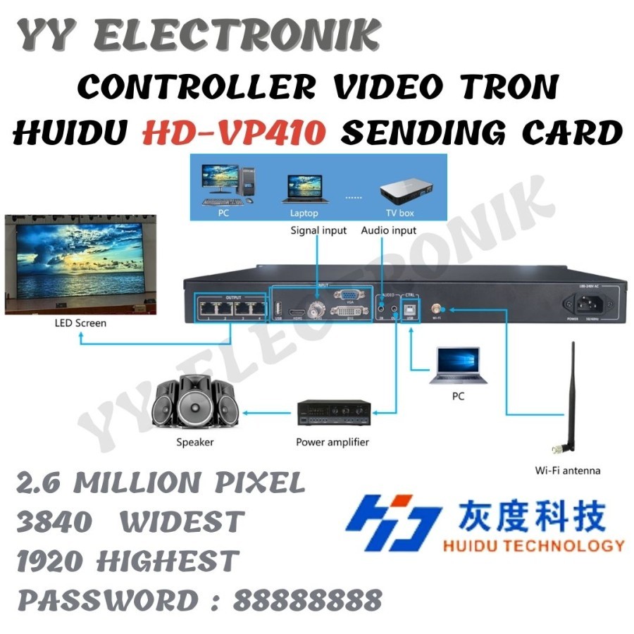 Jual LED Video Processor Controller Videotron Huidu HD-VP410 Sending Card | Shopee Indonesia