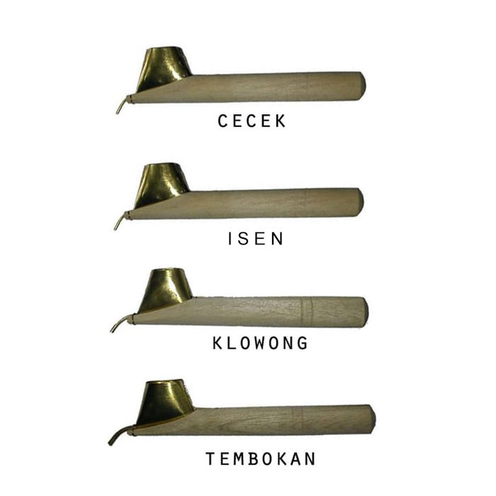 Jual Canting Batik Untuk Batik Tulis ( Tersedia semua ukuran ) | Shopee ...