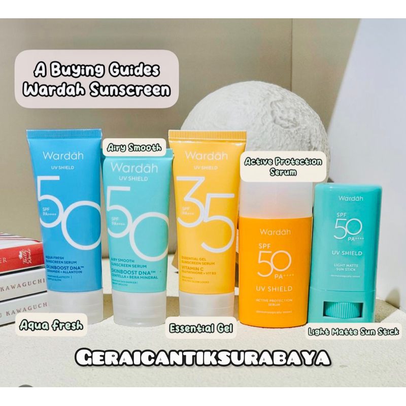 Jual Sunscreen Wardah Sunscreen Gel SPF 30 SPF 35 SPF 50 wardah uv ...