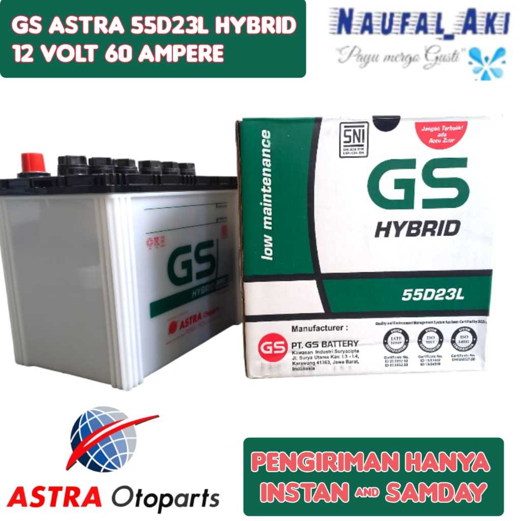 Jual Aki Mobil ALPHARD/Camry/Fortuner/Inova/Mirage/Outlander/X Trail ...