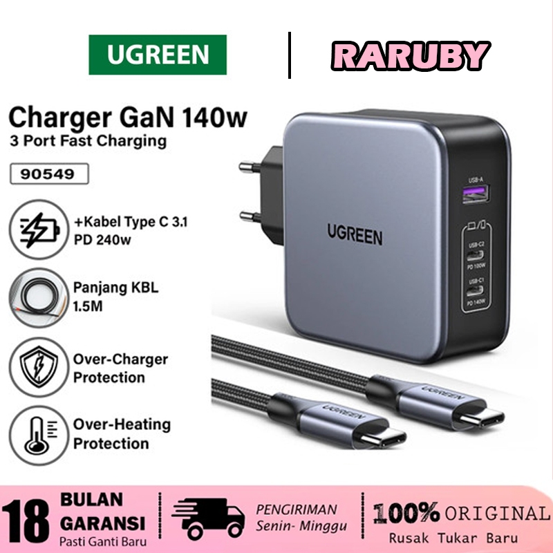 Jual Ugreen Adaptor Kepala Charger Set GaN 3 Port Output Fast Charging ...
