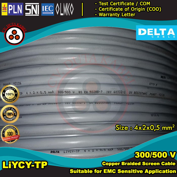 Jual Kabel LiYCY-TP 3x2x0,5 mm2 500V DELTA /3x2x0.5 mm2 mm Grey ...