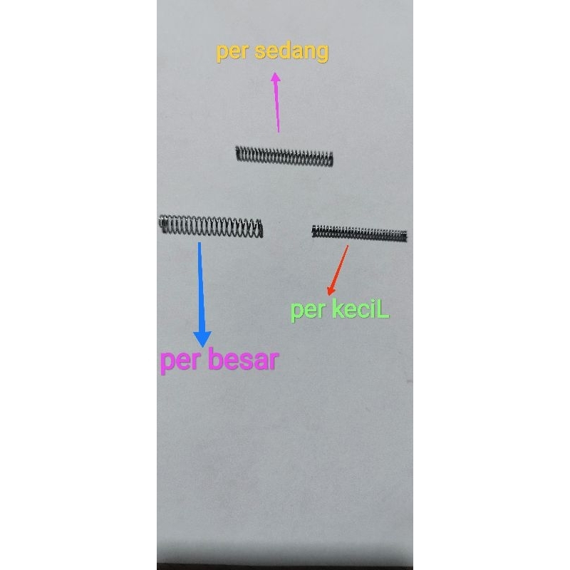 Jual PER PANCING MODEL PULPEN KECIL-SEDANG&BESAR | Shopee Indonesia