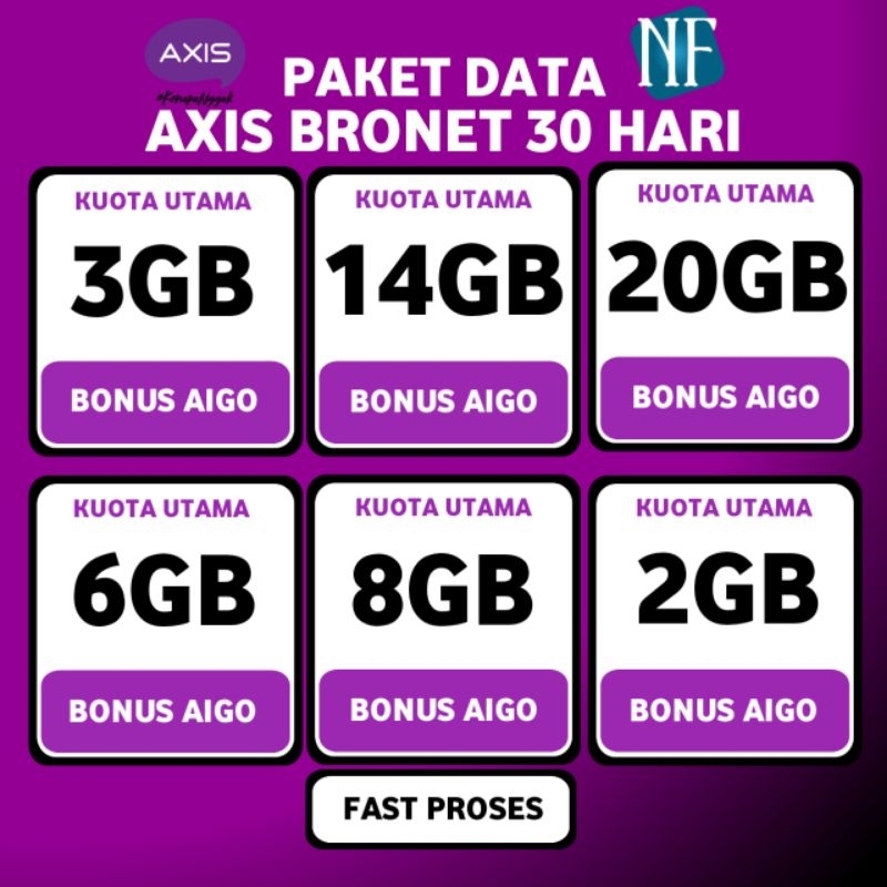 Jual Paket Data/Kuota Internet Axis Bronet 30hari | Shopee Indonesia