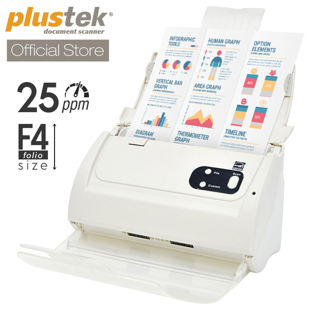 Jual Plustek Scanner SmartOffice PS283 - 25 Lembar/menit (F4/Folio ...