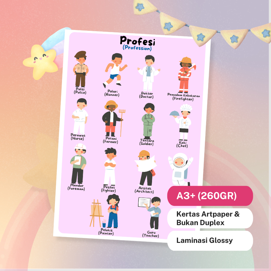 Jual POSTER LAMINASI Profesi Pekerjaan / Poster Profesi / Poster ...
