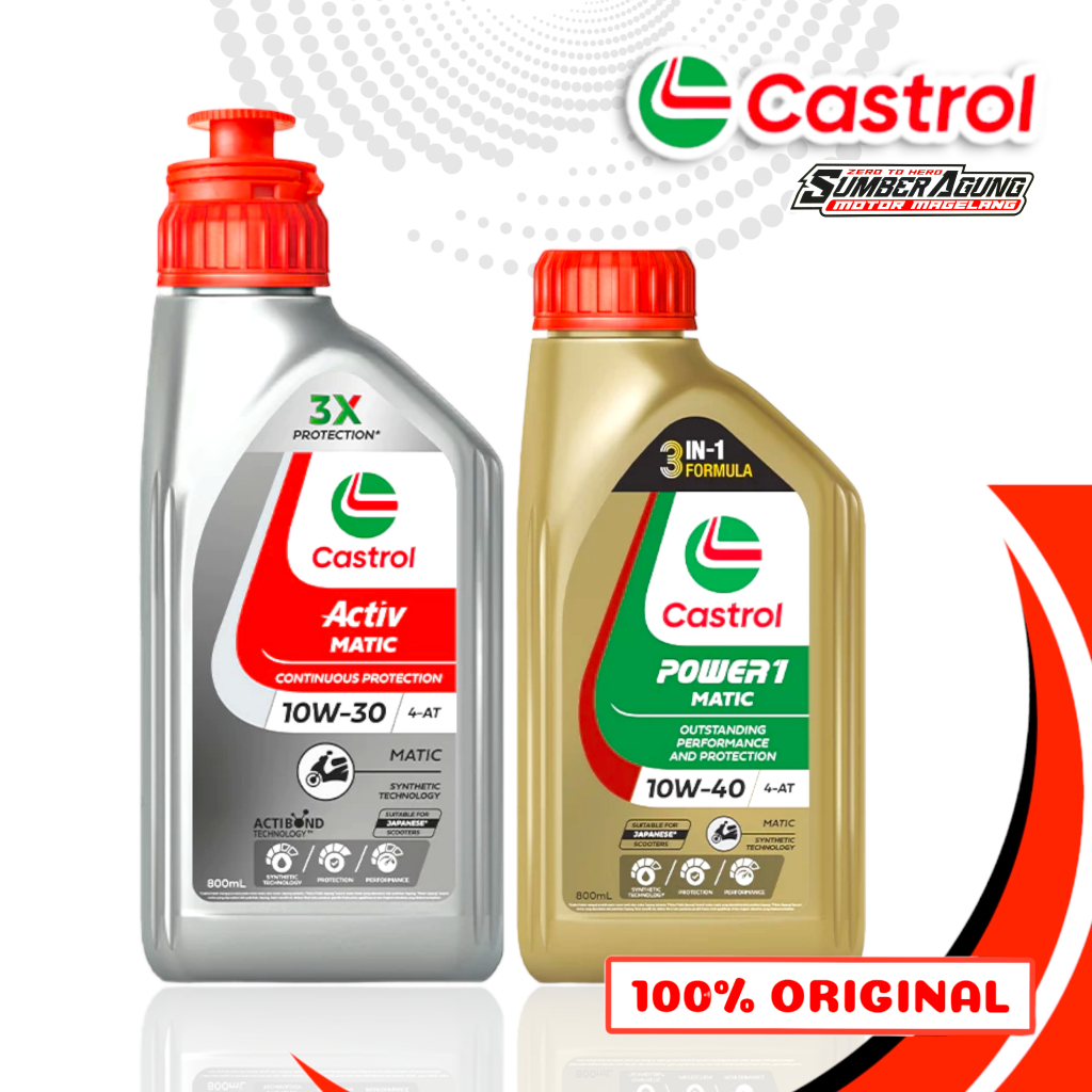 Jual OLI MESIN MOTOR CASTROL ACTIVE MATIC POWER 1 MATIC 800 ML JAMIN ...