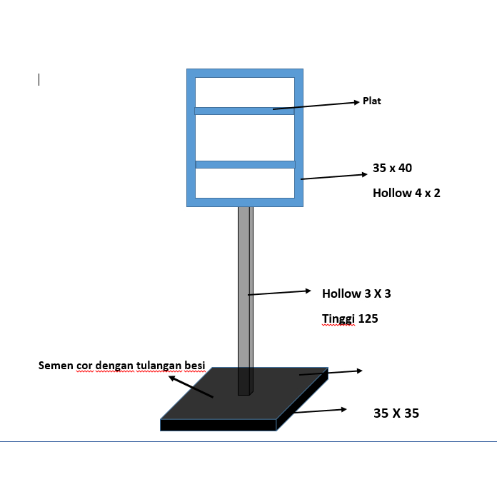 Jual standing signage hollow besi dengan support semen pasir dan rangka ...