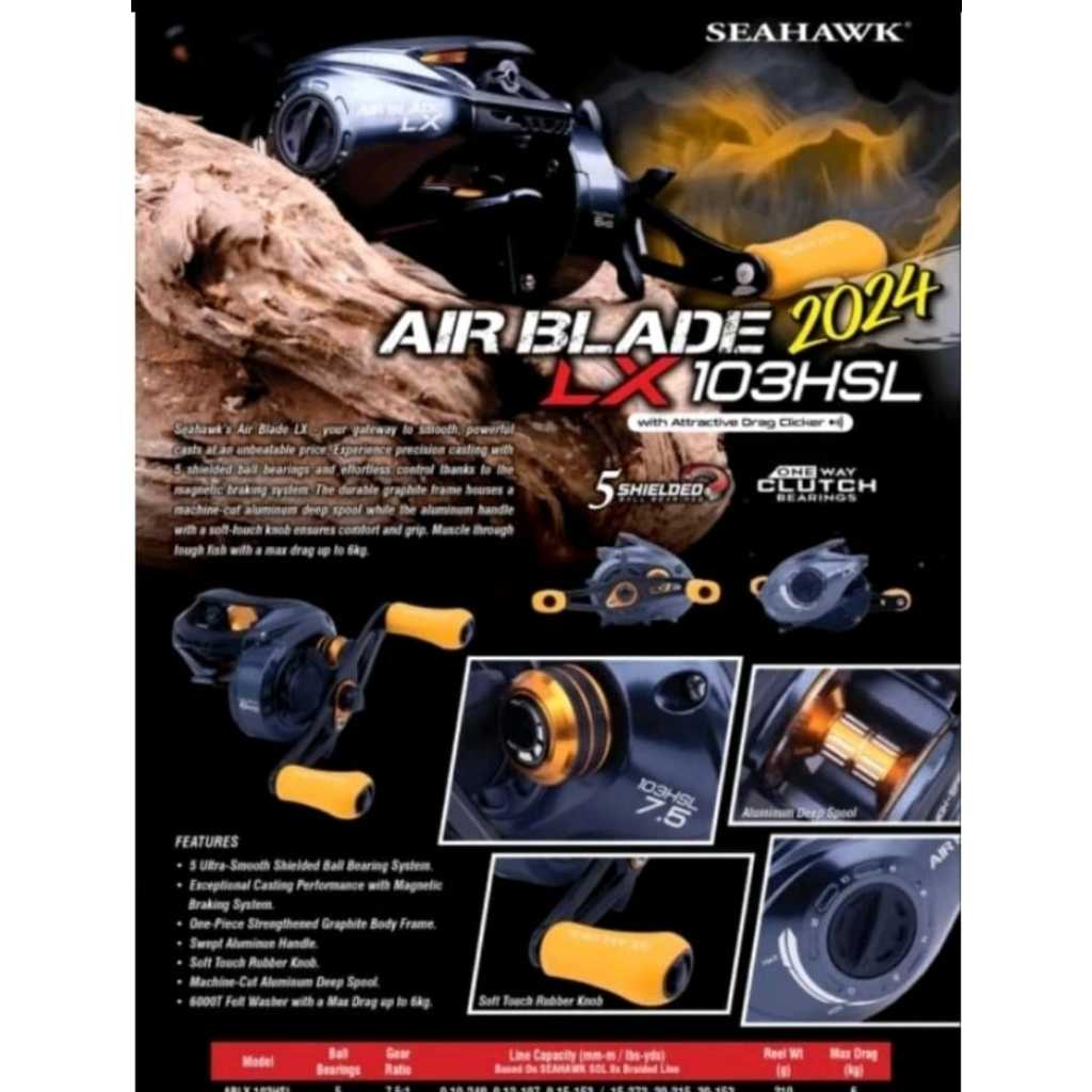 Jual Reel BC Seahawk Air Blade LX 103HSL (Handle Kiri) | Shopee Indonesia