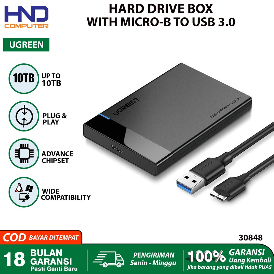 Jual UGREEN Enclosure HDD/SSD USB-A to 2.5" SATA USB 3.0 - 30848 | Shopee Indonesia