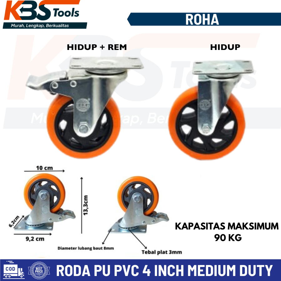 Jual Roda Troli PVC ROHA PU Medium Duty 4" HIDUP - Roda Kastor PVC Orange | Shopee Indonesia