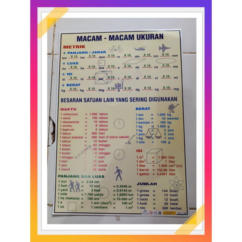 Jual Poster Macam-Macam Ukuran | Shopee Indonesia