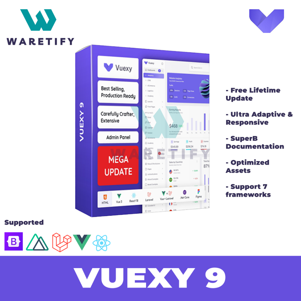 Jual Vuexy Premium Admin Dashboard Template html Bootstrap 5 Versi ... Jual Vuexy Premium Admin Dashboard Template html Bootstrap 5 Versi ...