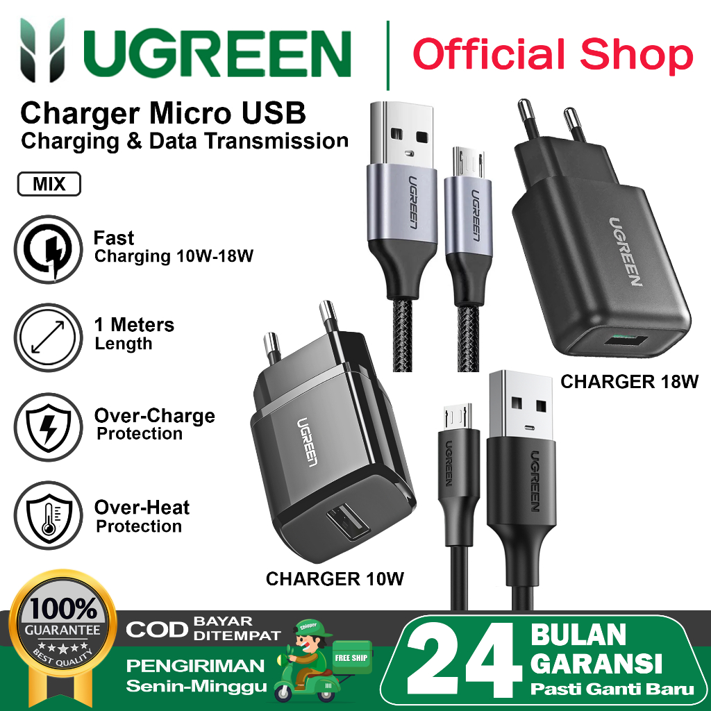 Jual UGREEN Charger Micro Usb For Samsung, Vivo, Oppo, Mi Fast Charging ...