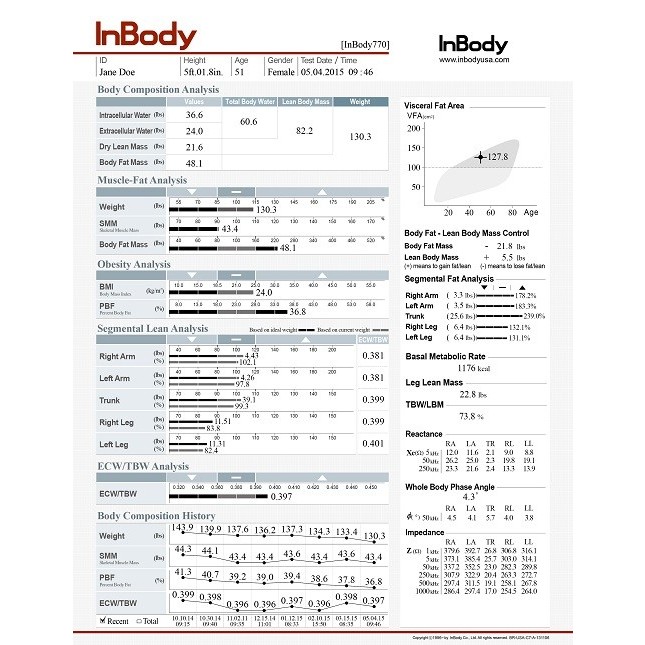 Jual InBody 770 Result Sheet | Shopee Indonesia