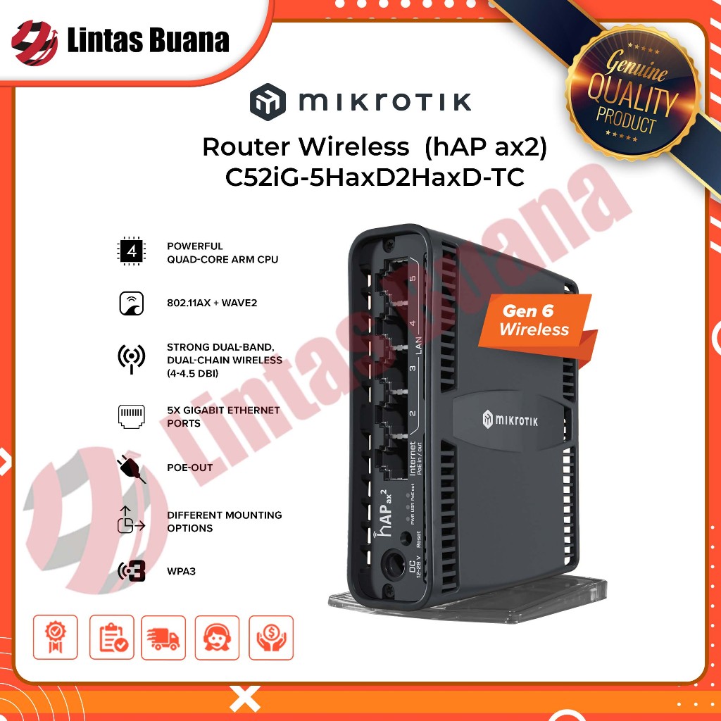 Jual Mikrotik hAP ax2 C52iG-5HaxD2HaxD-TC Router Wireless WiFi 6 ... Jual Mikrotik hAP ax2 C52iG-5HaxD2HaxD-TC Router Wireless WiFi 6 ...