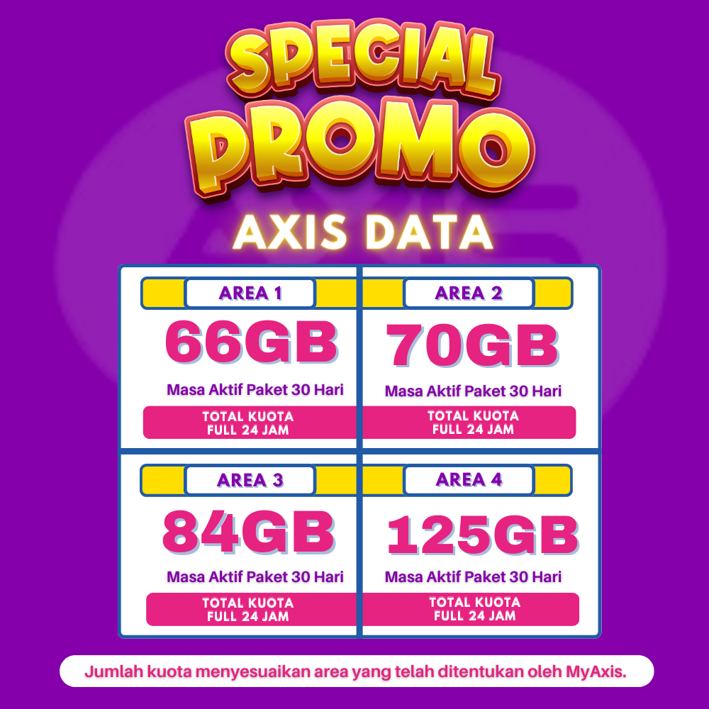 Jual PAKET DATA AXIS ISI ULANG BRONET OWSEM MURAH | Shopee Indonesia