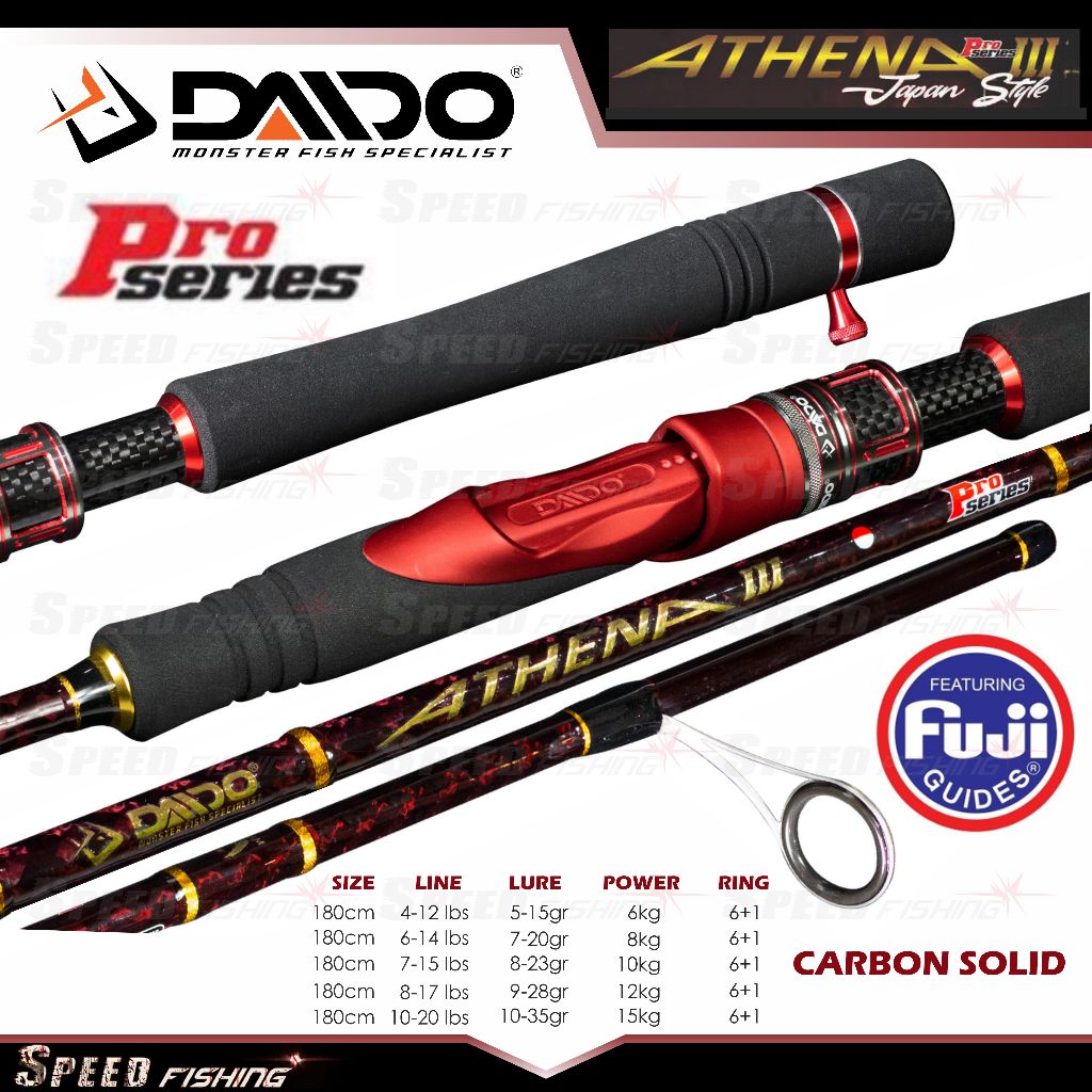Jual Joran Pancing Daido Athena III 180 Pro Series Japan Style Power ...
