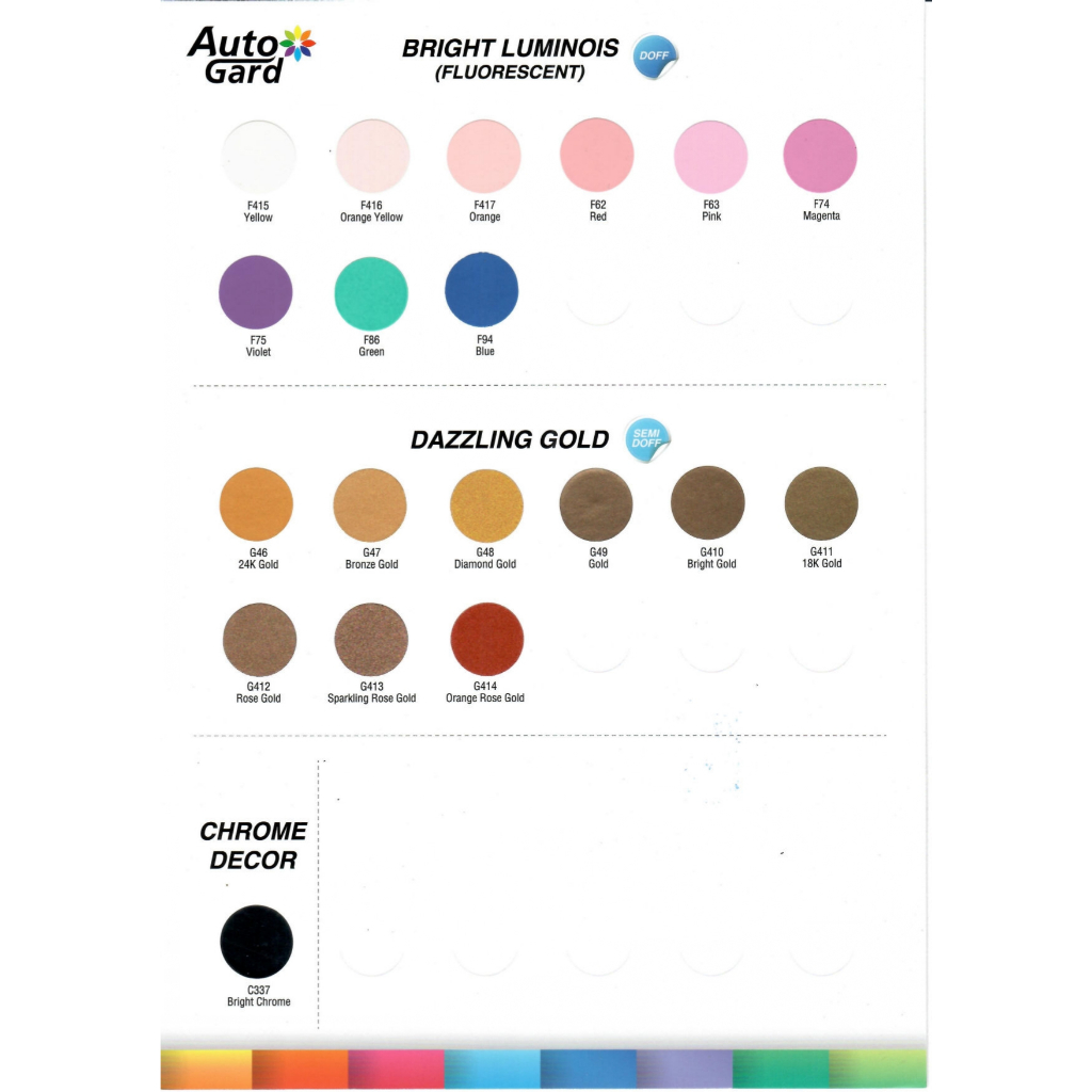 Jual Cat Semprot Autogard Standard 300ml 302 Flat Clear Doff (12Pcs/Dus ...