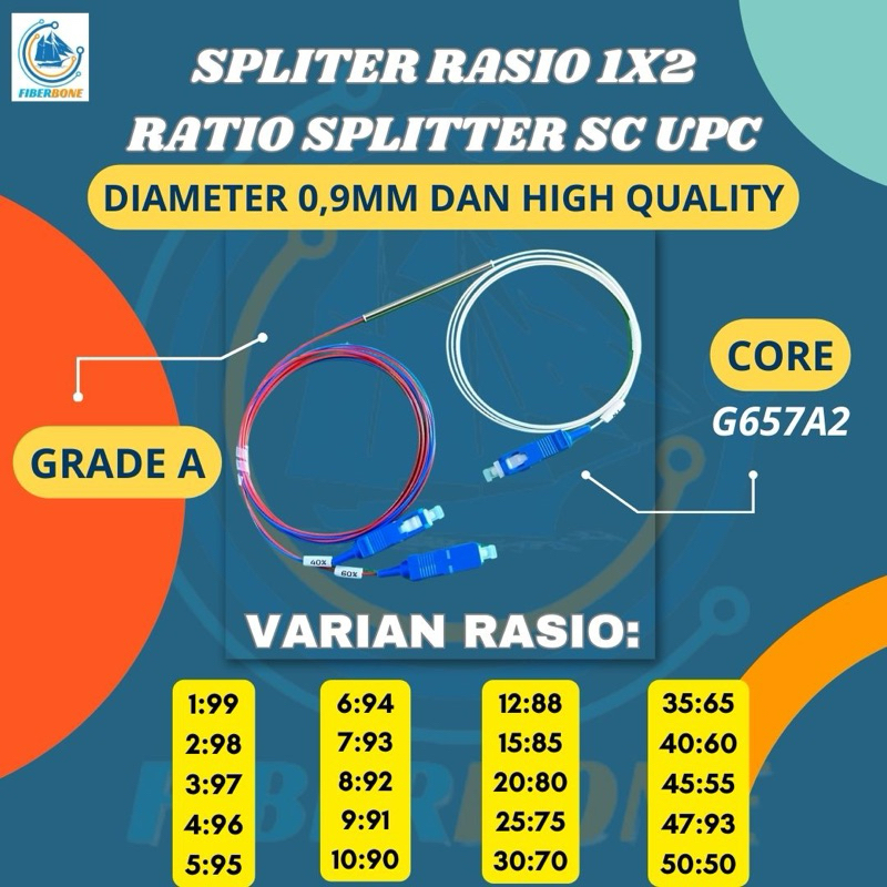 Jual Terlengkap Spliter Rasio 1:2 Splitter Ratio SC UPC | Shopee Indonesia