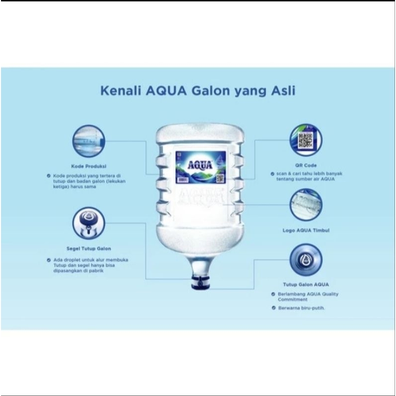 Jual AQUA GALON 19 LITER/AIR MINERALE GALON 19 LITER/AQUA ASLI ORIGINAL ...