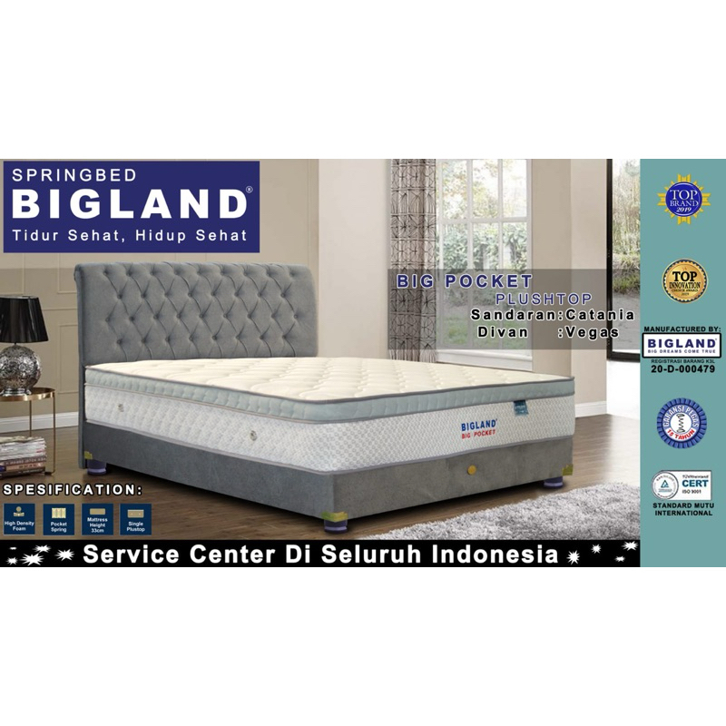 Jual Spring bed Bigland Big Pocket Garansi 10 tahun | Shopee Indonesia