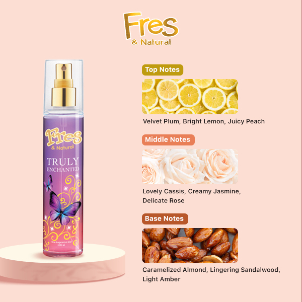 Jual FRES & Natural Fine Fragrance Mist Botol 100mL || Parfum Spray ...