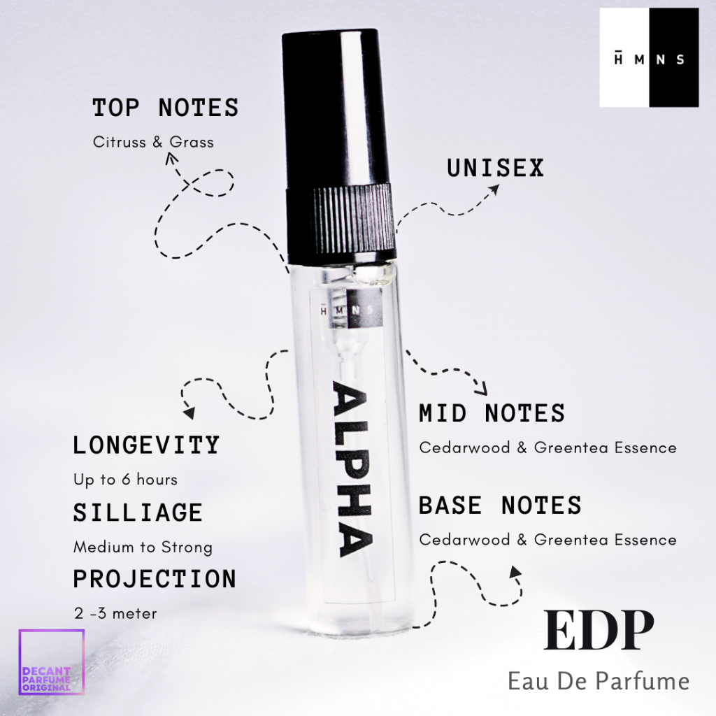 Jual DECANT Parfum HMNS ALPHA Original Travel Size Parfume 5ml | Shopee ...