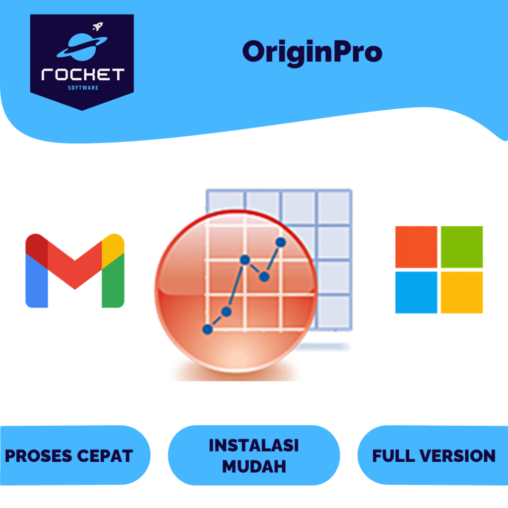 Jual OriginLab Pro Full Version Aplikasi Analisis dan Grafik Data Full ...