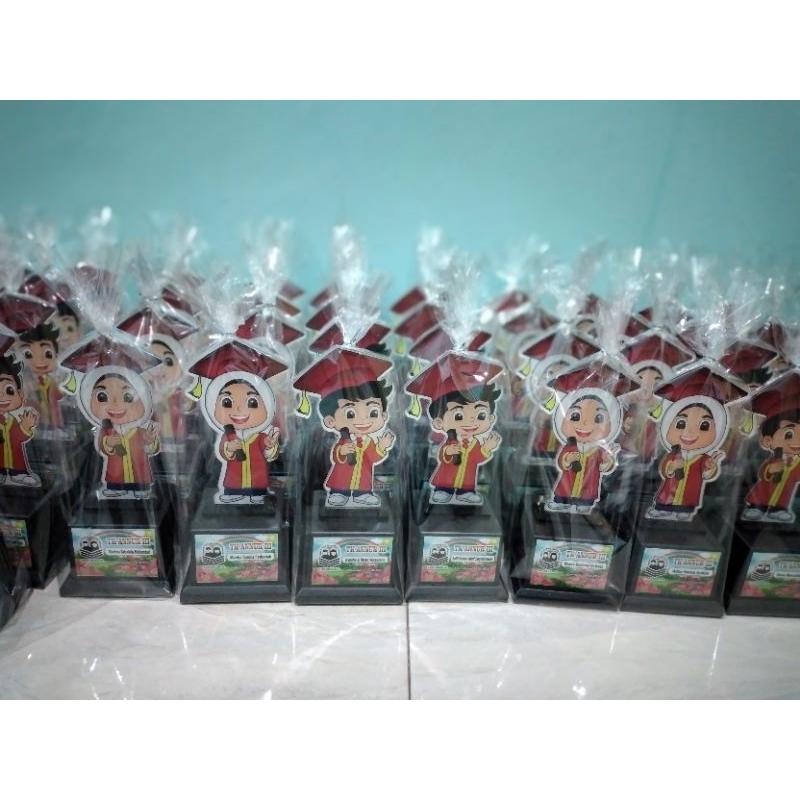 Jual karikatur Wisuda Paud, TK, SD, SMP, SMA | Kenang-Kenangan Wisuda ...