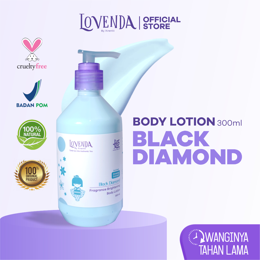Jual DOMART - Lovenda Body Lotion 300ml | Shopee Indonesia
