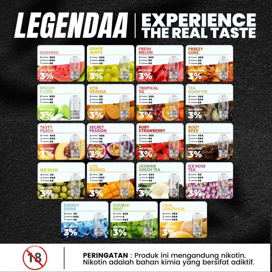 Jual SP2S Legendaa Pod Gen 1 Cartridge Only 2ml | Shopee Indonesia