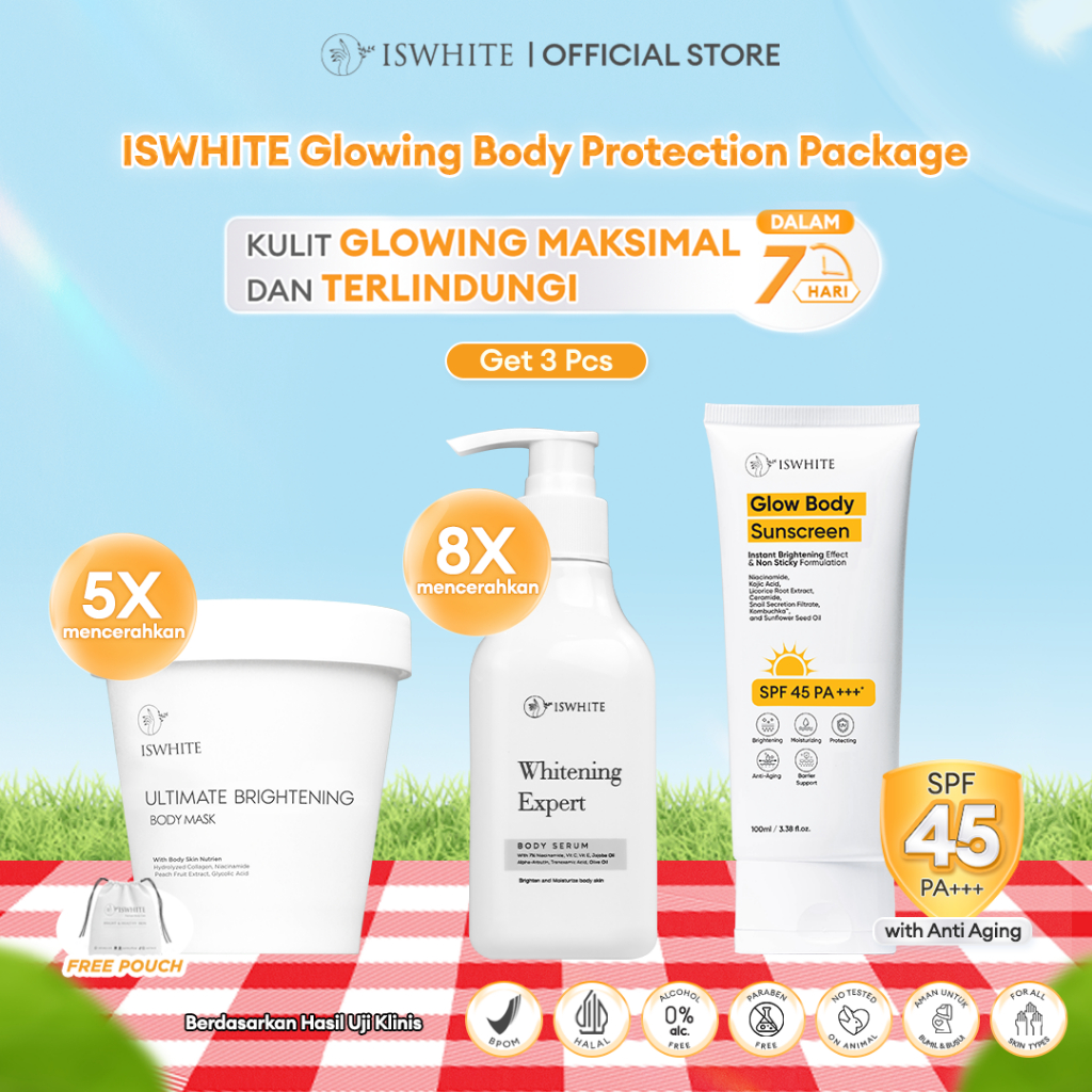 Jual ISWHITE Glowing Body Protection Package | Paket Pencerah ...