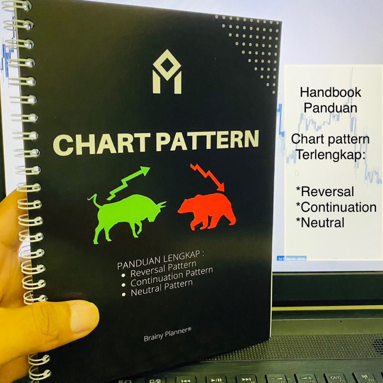 Jual KODE I1F CHARTPATTERN TERLENGKAP PANDUAN DALAM MENGANALISA SECARA TEKNIKAL | Shopee Indonesia