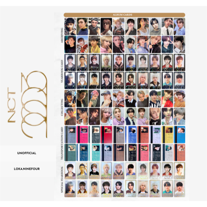 Jual [MINIMAL 10 PCS] Album Cards PC Photocard Potocard UNOFFICIAL ...
