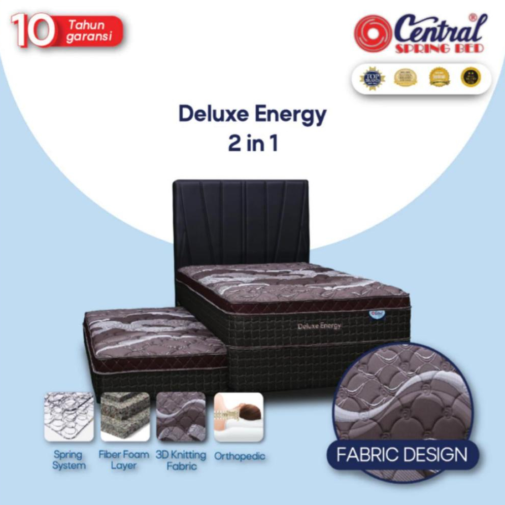 Jual Kasur Springbed Central DELUXE ENERGY PLUSHTOP 2 in 1 - Kasur Anak ...