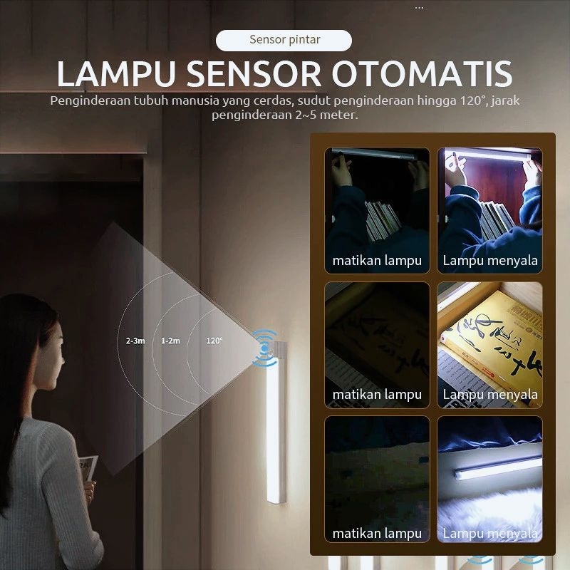 Jual LAMPU LED SENSOR OTOMATIS BERKUALITAS 300 MM 500 MM | Shopee Indonesia