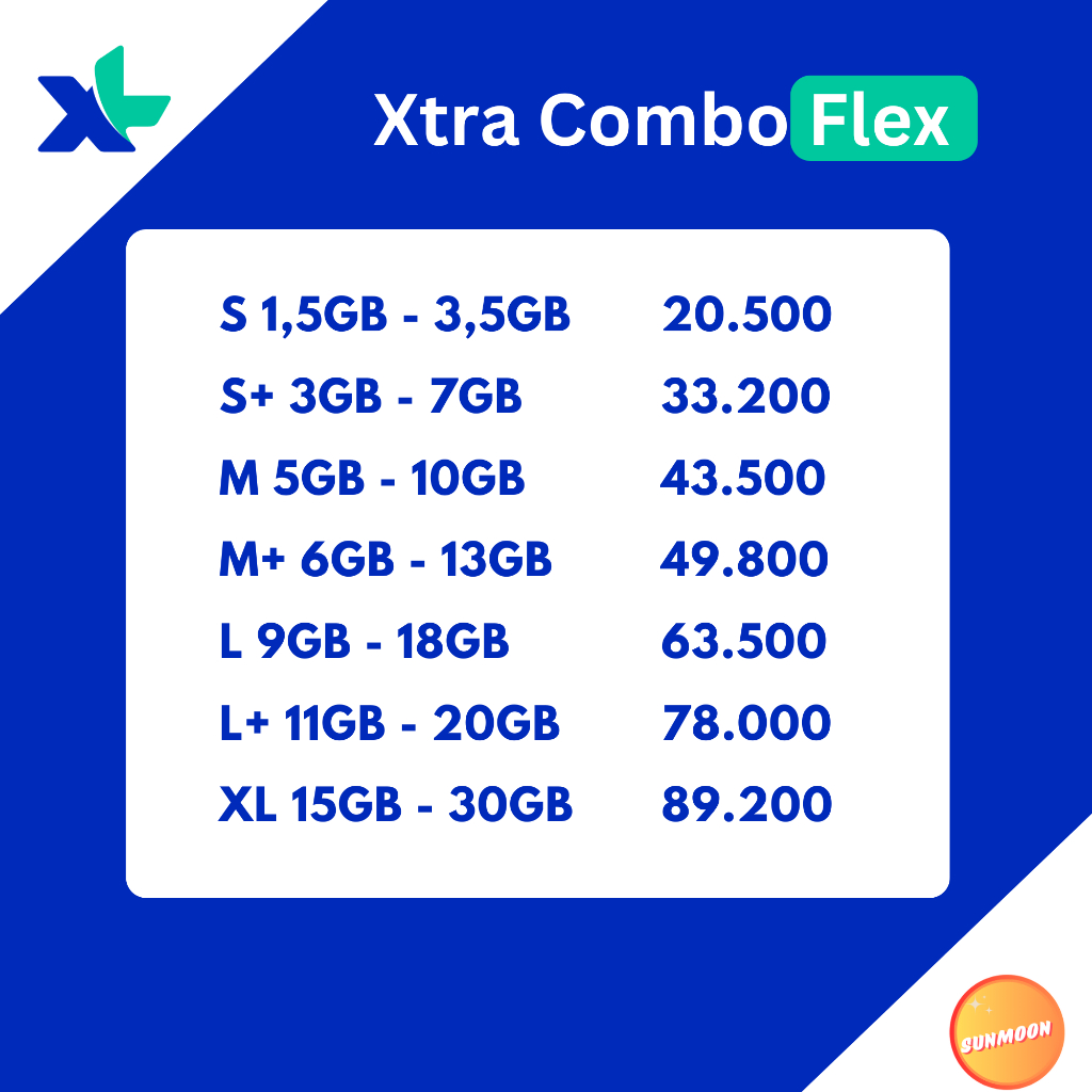 Jual Paket Data Kuota XL XTRA COMBO FLEX 1,5GB 3GB 4GB 9GB 15GB | Shopee Indonesia