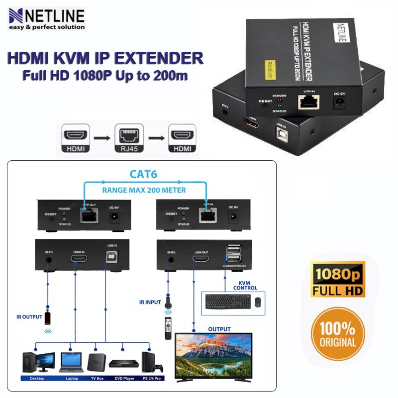 Jual KVM HDMI IP Extender via UTP Up to 200 Meter 200M NETLINE | Shopee ...