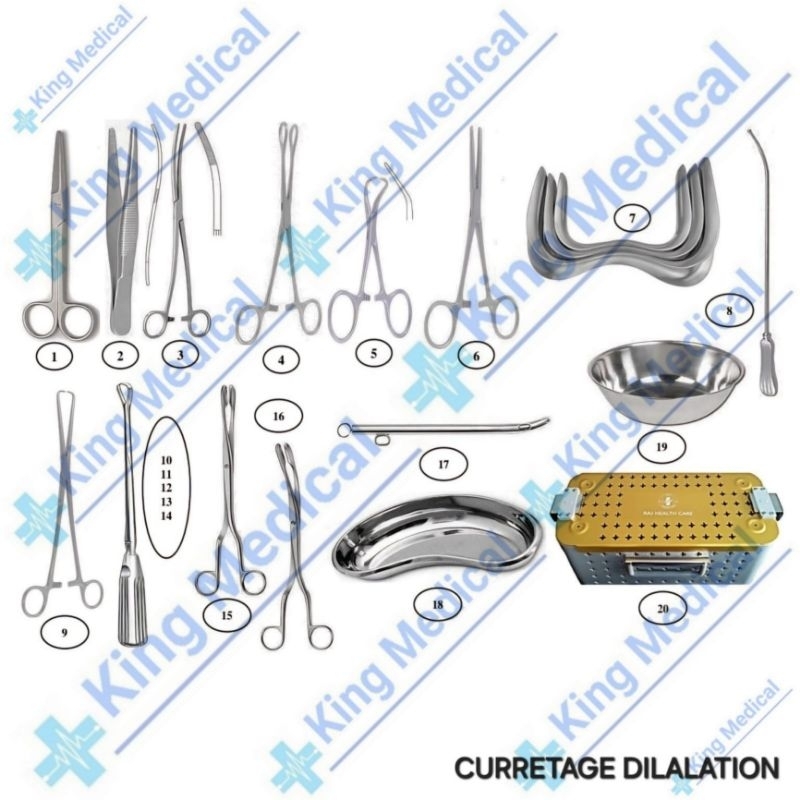Jual Curettage Dilation Set Curette Premium Quality | Shopee Indonesia