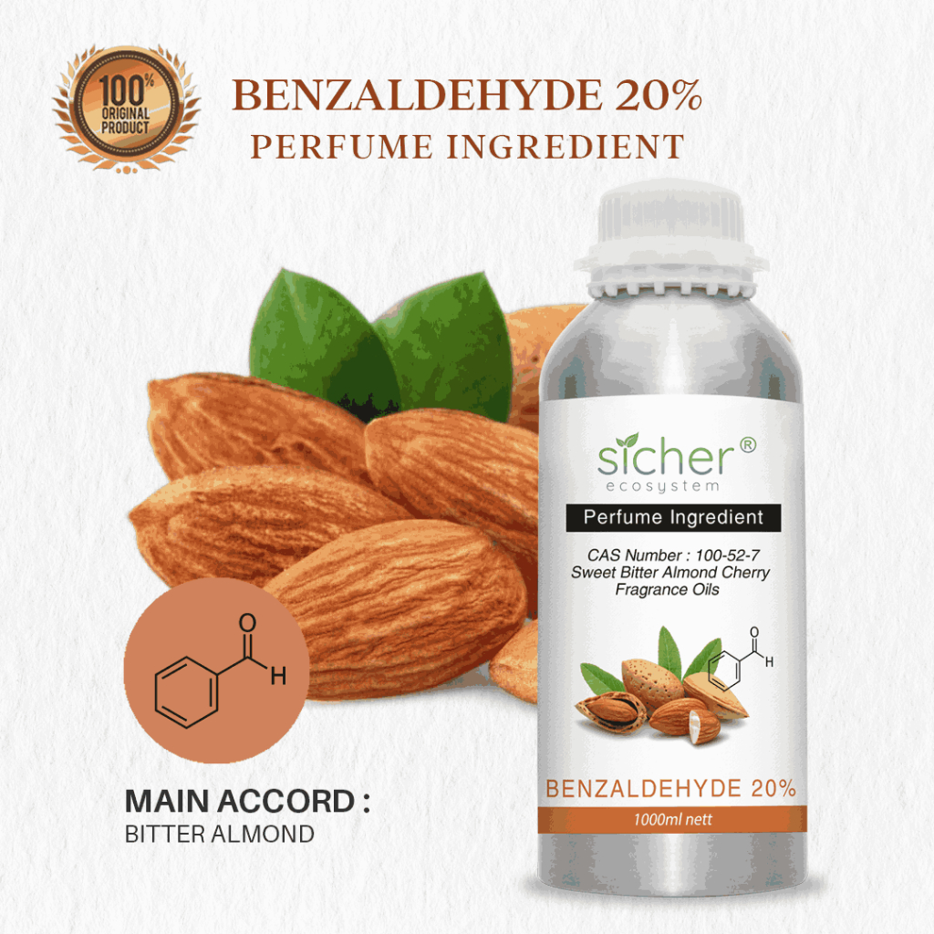 Jual Sicher Natural Isolate Oil (Perfume Ingredient / RAW Material ...