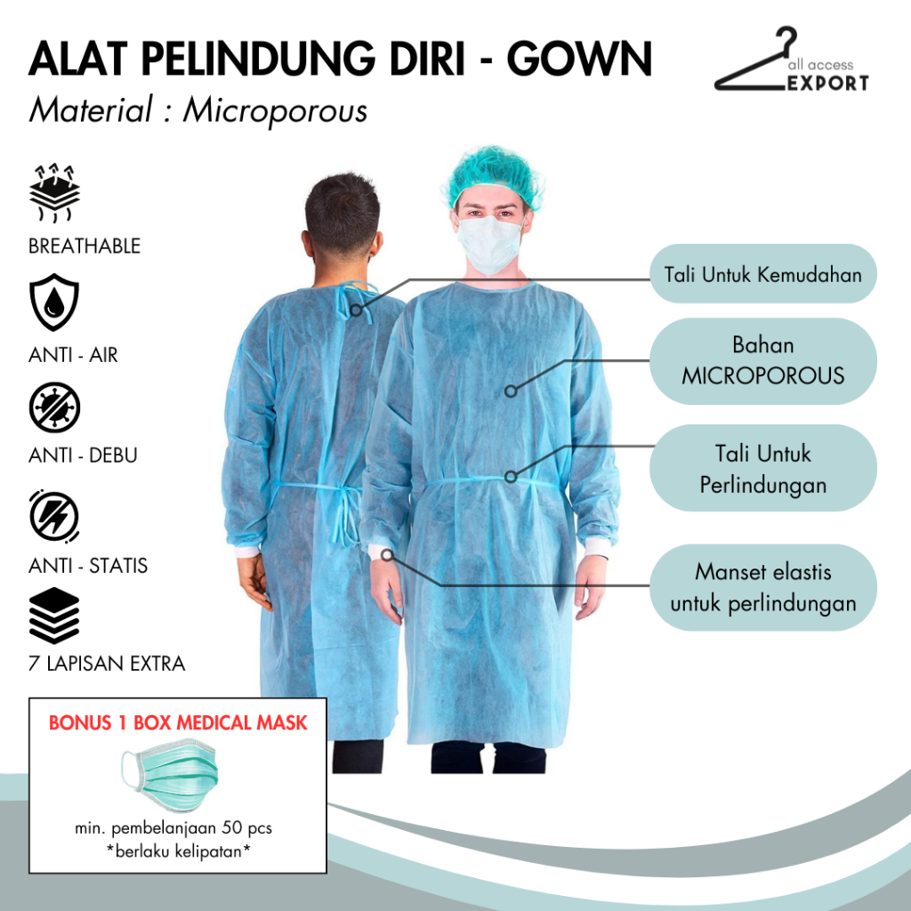 Jual APD Hazmat Gown Biru Microporous 45 Gsm Standard KEMENKES RI AKD ...