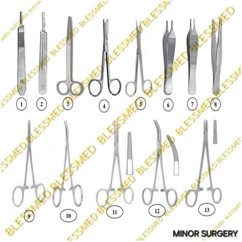 Jual Minor Surgery Set Premium Quality (+ Bak Instrument 509 Lokal ...