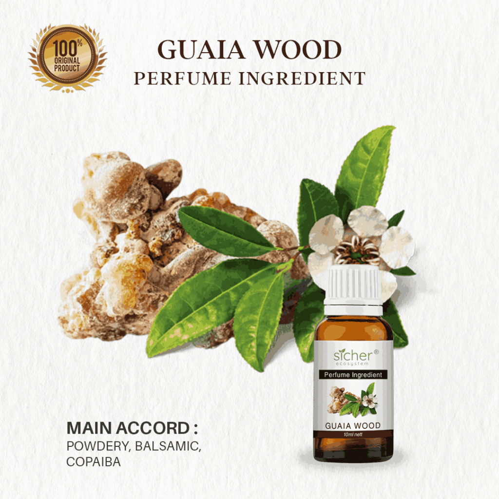 Jual Sicher Natural Isolate Oil (Perfume Ingredient / RAW Material ...