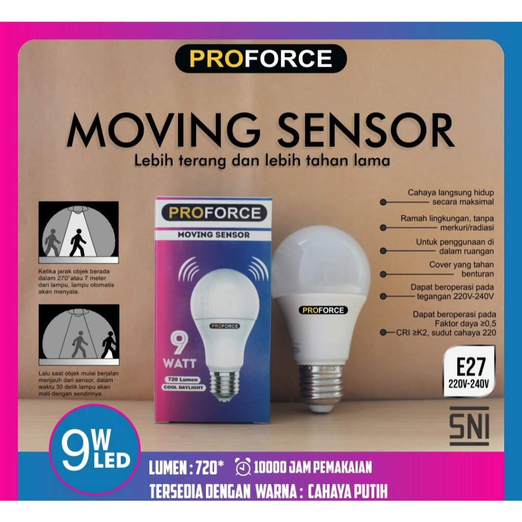 Jual Lampu LED Sensor Gerak 9W / Motion Sensor 9W | Shopee Indonesia