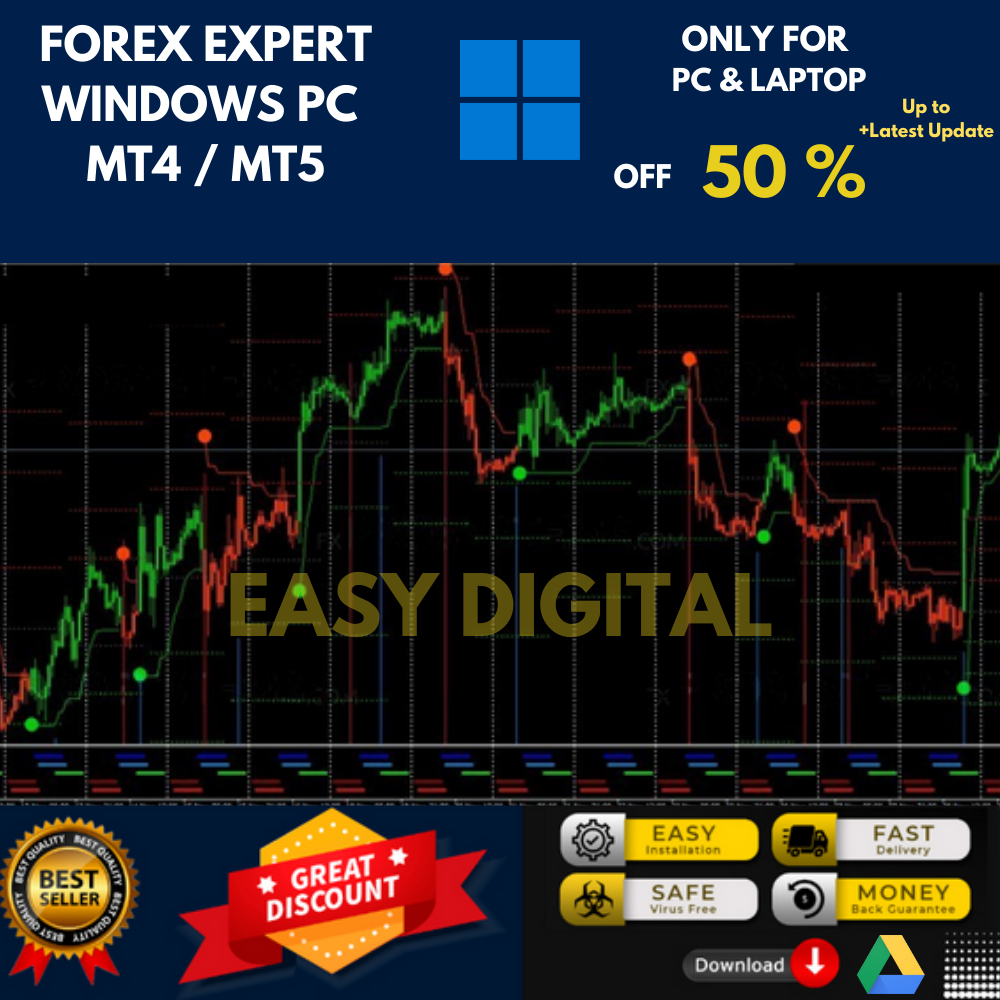Jual Indicator MT4 ATR Stops with Magic FX - trend following trading system | Shopee Indonesia