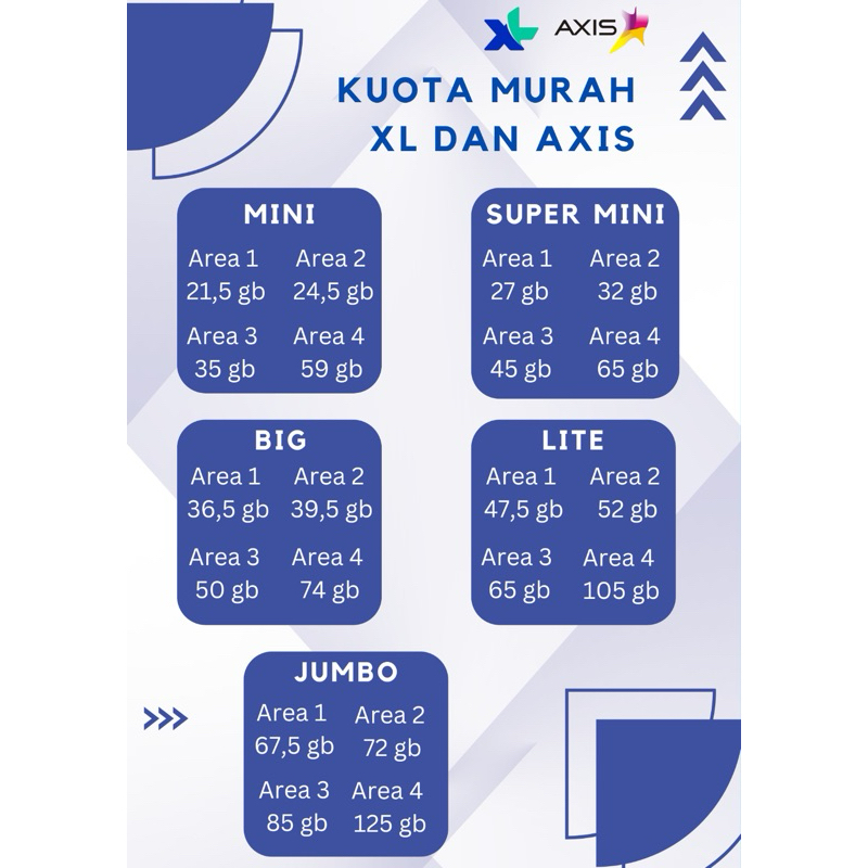 Jual PROMO MURAH PAKET DATA KUOTA AKRAB XL & AXIS KUOTA UTAMA 24 JAM 30 HARI | Shopee Indonesia