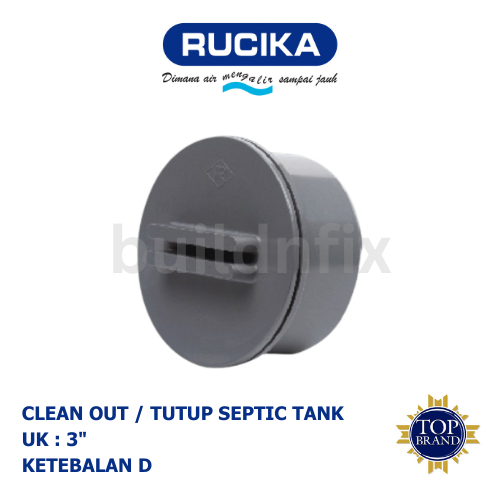 Jual RUCIKA CLEAN OUT/ TUTUP SEPTIC TANK PVC 3" D (TIPIS) | Shopee ...