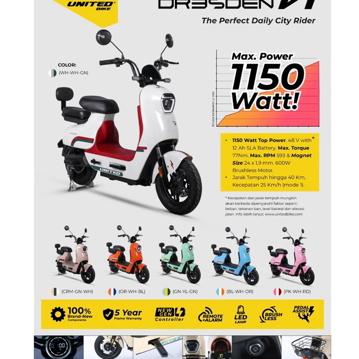 Jual SEPEDA LISTRIK UNITED DRESDEN V1 // EBIKE UNITED DRESDEN | Shopee ...